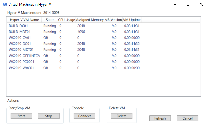 Hyper-V GUI in Powershell | 4th Corner